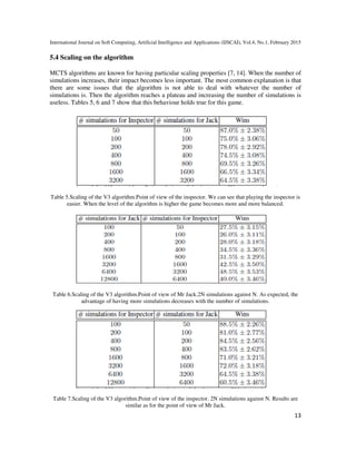 MONTE-CARLO TREE SEARCH FOR THE “MR JACK” BOARD GAME | PDF