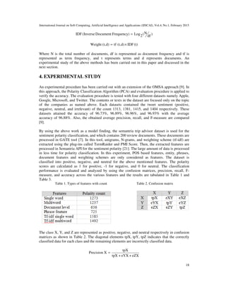 An Experimental Study of Feature Extraction Techniques in Opinion ...