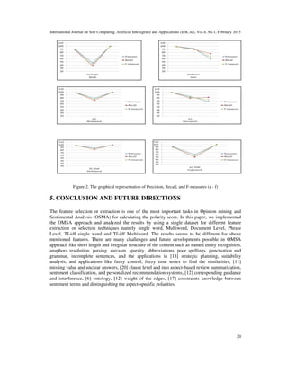An Experimental Study of Feature Extraction Techniques in Opinion Mining | PDF