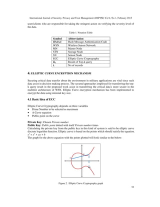 Environment Based Secure Transfer of Data In Wireless Sensor Networks | PDF
