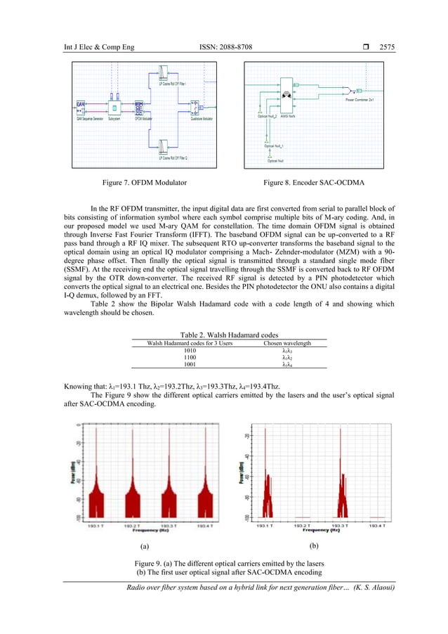 Radio over fiber system based on a hybrid link for next generation of ...
