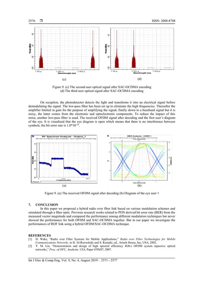 Radio over fiber system based on a hybrid link for next generation of ...