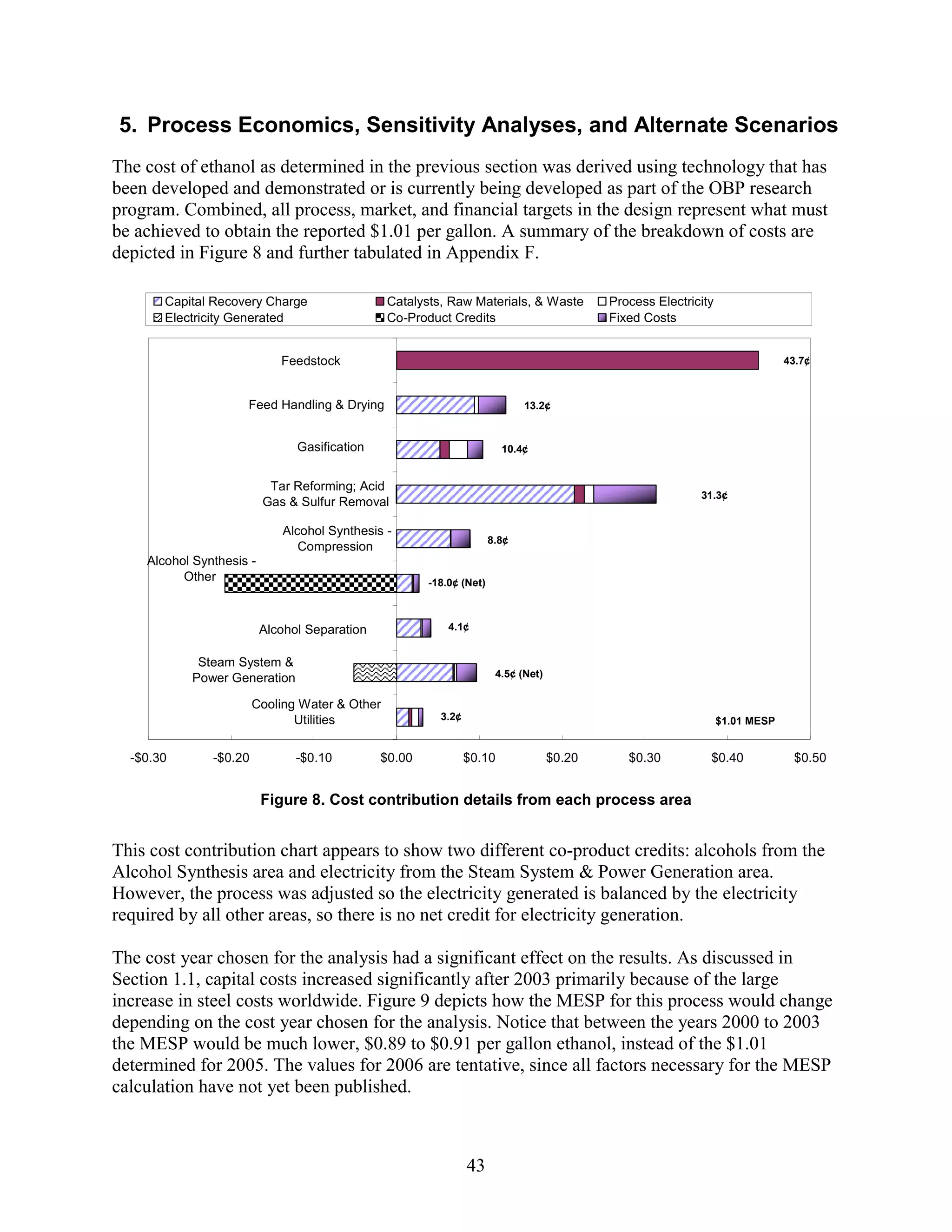 Thermochemical Ethanol via Indirect Gasification and Mixed Alcohol ...