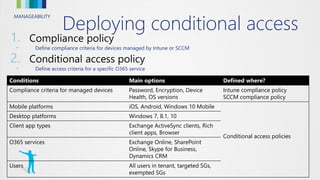 Taking conditional access to the next level | PDF