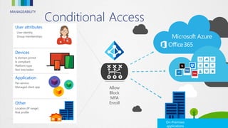 Taking conditional access to the next level | PDF