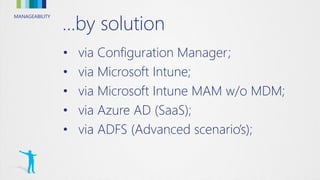 Taking conditional access to the next level | PDF