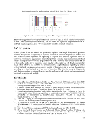CLASSIFIER SELECTION MODELS FOR INTRUSION DETECTION SYSTEM (IDS) | PDF