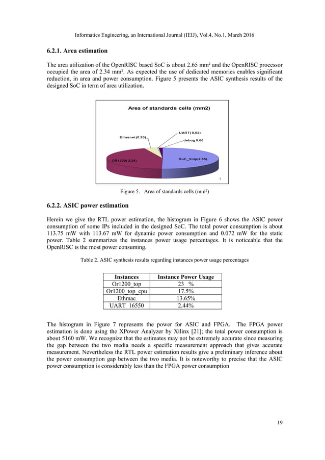 From Fpga To Asic Implementation Of An Openrisc Based Soc For Voip