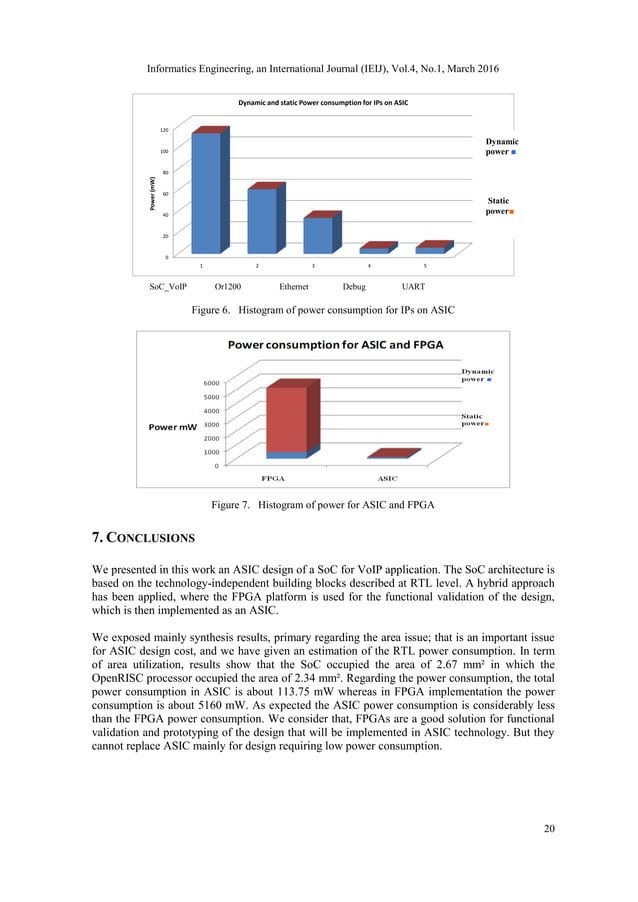 From Fpga To Asic Implementation Of An Openrisc Based Soc For Voip Application Pdf
