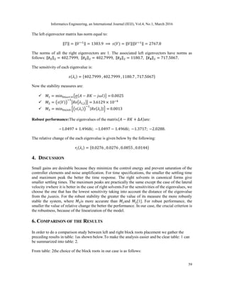 THE LEFT AND RIGHT BLOCK POLE PLACEMENT COMPARISON STUDY: APPLICATION TO FLIGHT DYNAMICS | PDF
