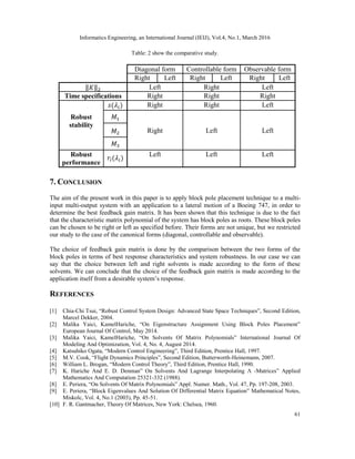 THE LEFT AND RIGHT BLOCK POLE PLACEMENT COMPARISON STUDY: APPLICATION TO FLIGHT DYNAMICS | PDF