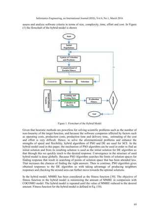 A NEW HYBRID FOR SOFTWARE COST ESTIMATION USING PARTICLE SWARM OPTIMIZATION AND DIFFERENTIAL ...