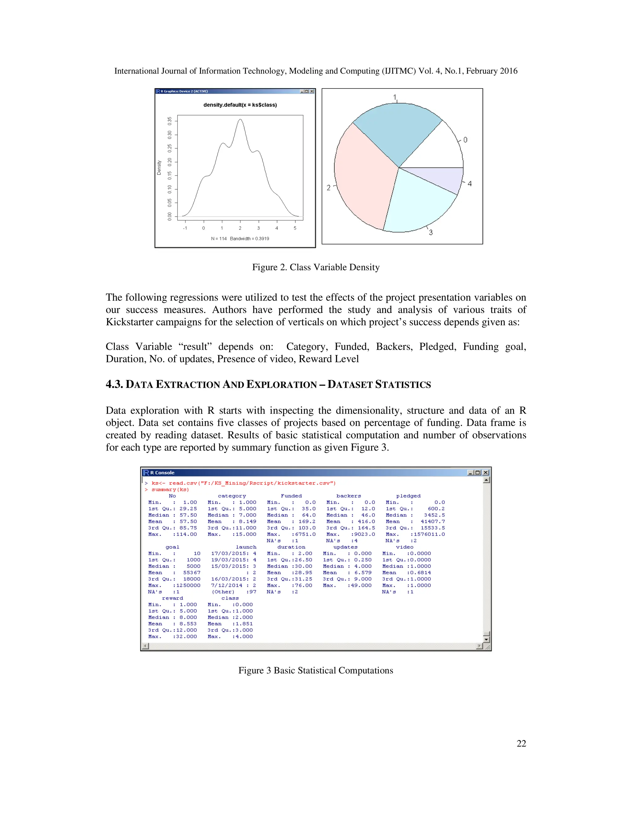 Supervised Learning Model for Kickstarter Campaigns with R Mining | PDF