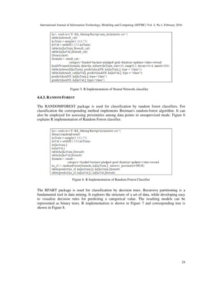 Supervised Learning Model for Kickstarter Campaigns with R Mining | PDF