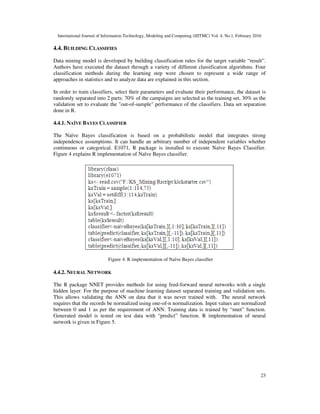 Supervised Learning Model for Kickstarter Campaigns with R Mining | PDF