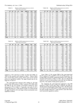Traffic Outlier Detection by Density-Based Bounded Local Outlier Factors | PDF
