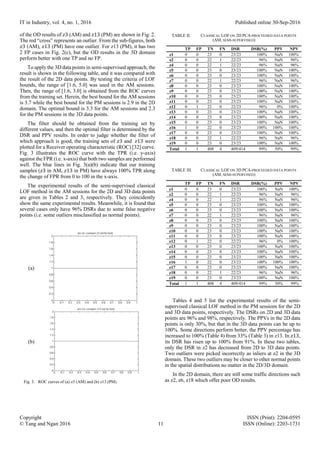 Traffic Outlier Detection by Density-Based Bounded Local Outlier Factors | PDF