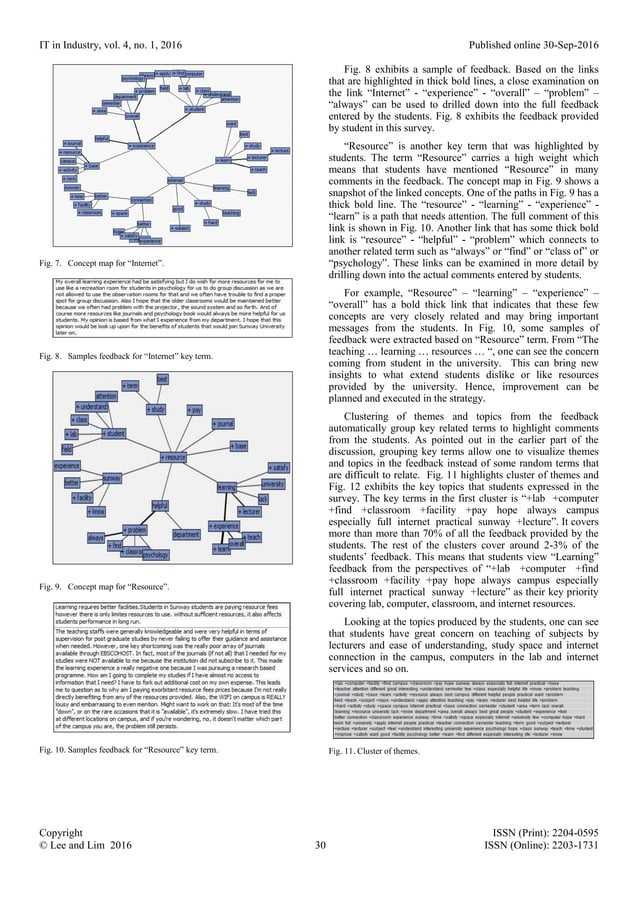 Mining Opinions from University Students’ Feedback using Text Analytics | PDF | Undergraduate ...