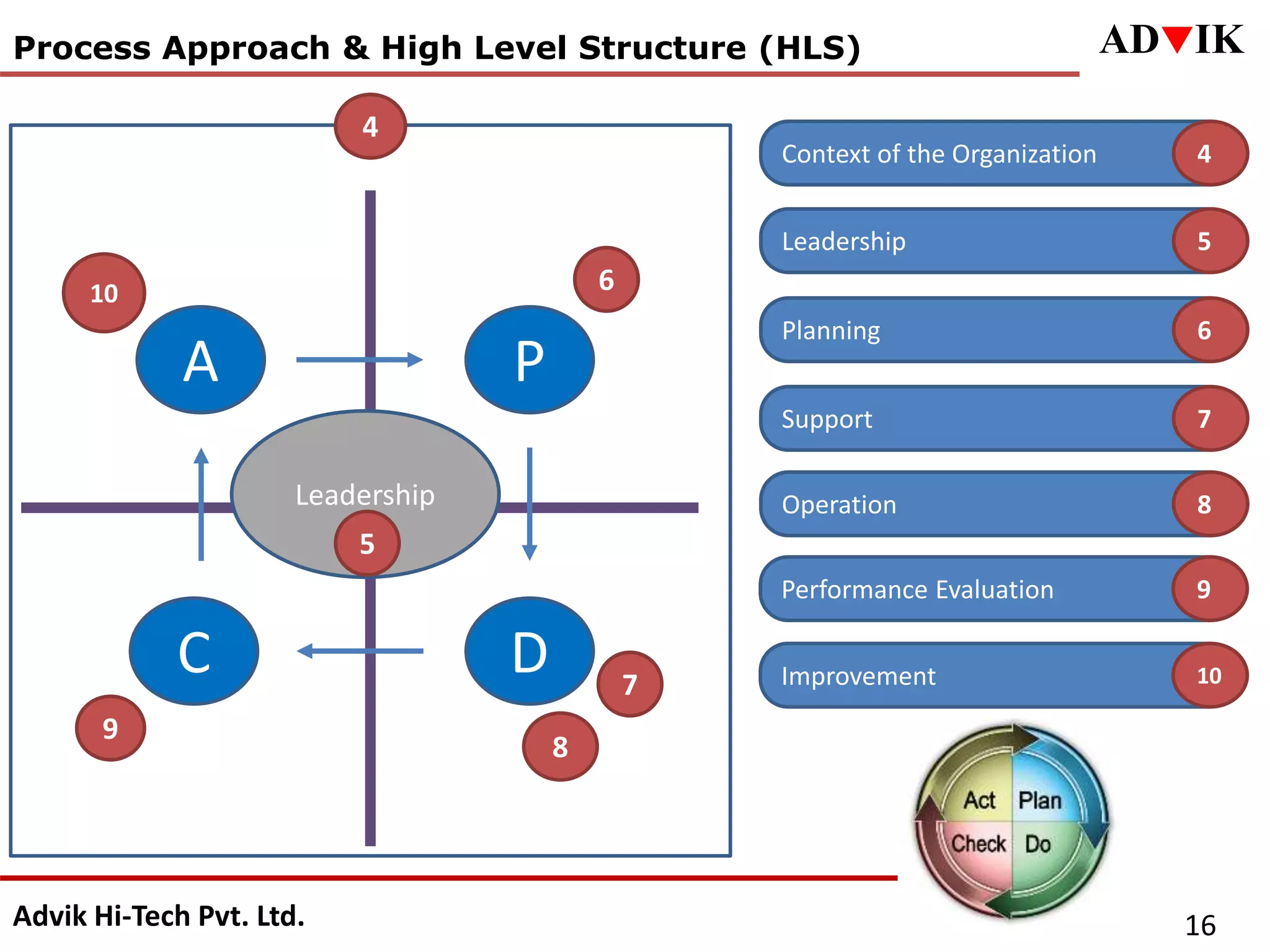 411705005-IATF-16949-PPT-TRAINING-AWARENESS.pptx