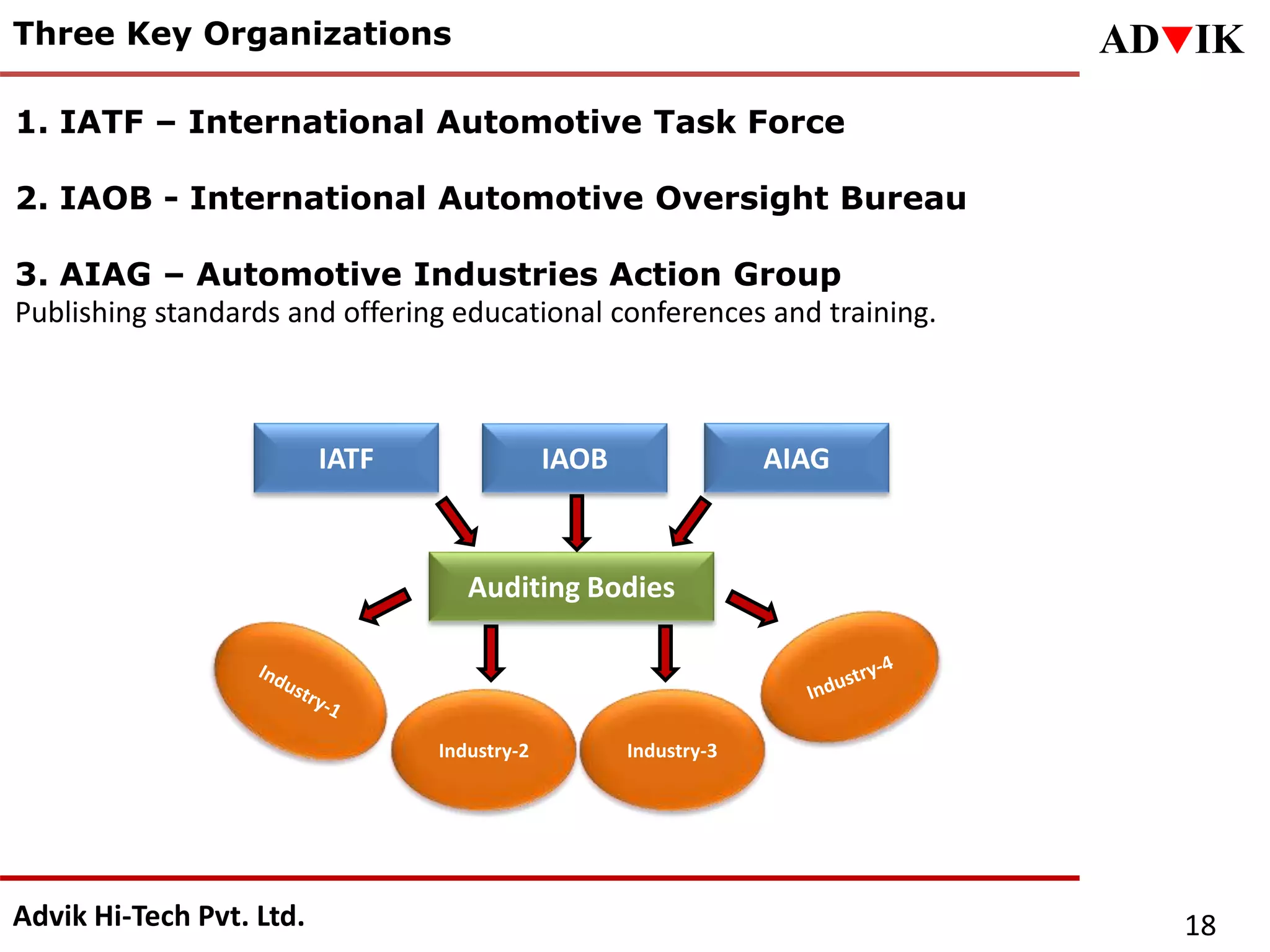 411705005-IATF-16949-PPT-TRAINING-AWARENESS.pptx