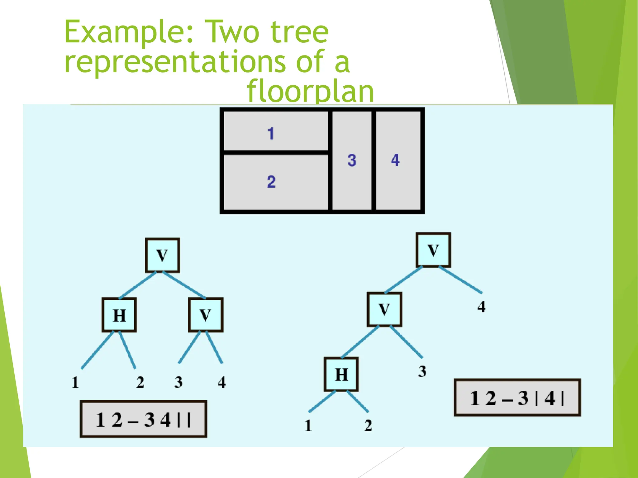 Physical Design-Floor Planning Goals And Placement | PDF