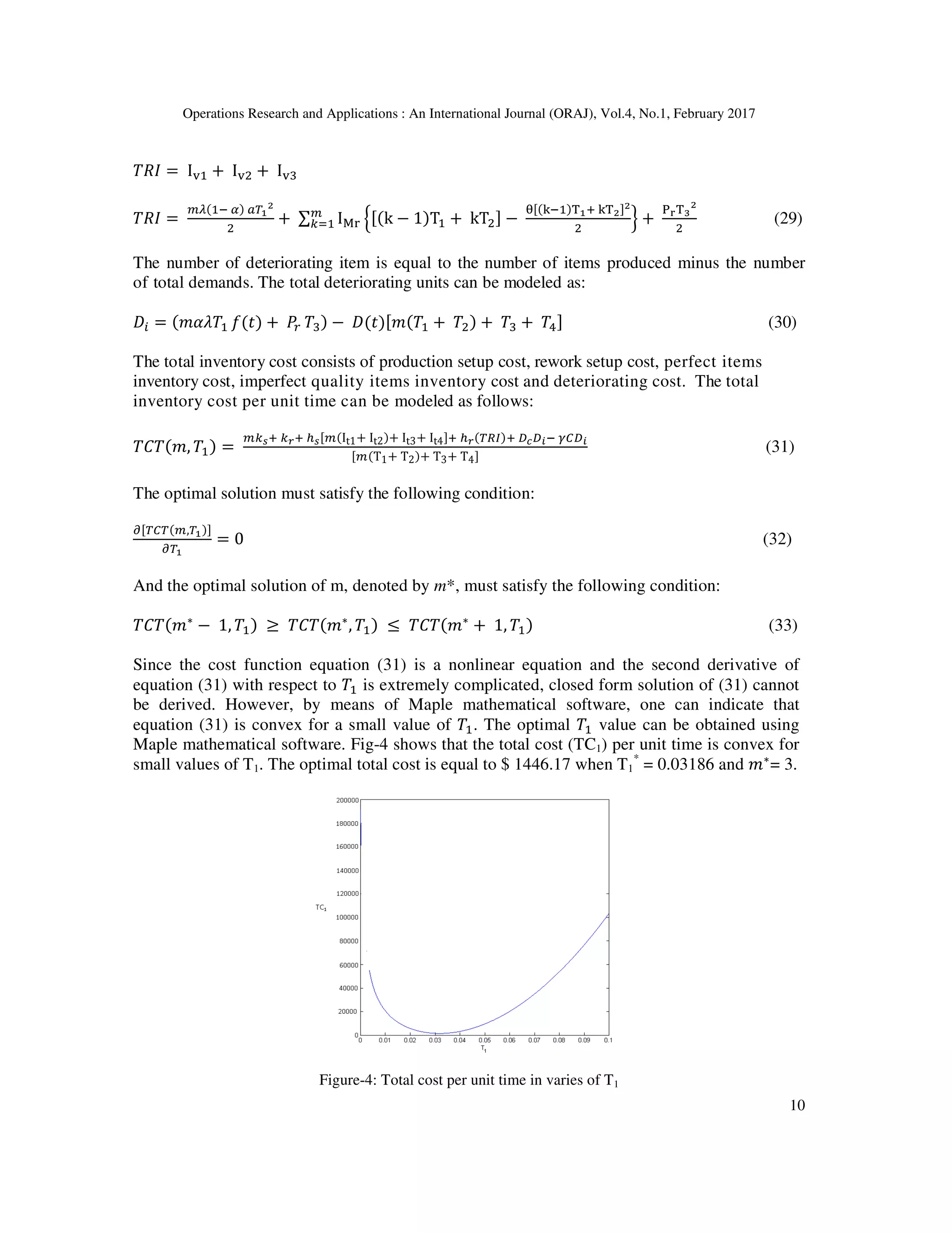 A Multiple Production Setups Inventory Model For Imperfect Items Considering Salvage Value And