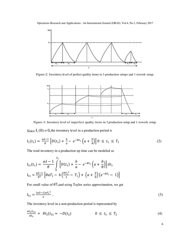 A MULTIPLE PRODUCTION SETUPS INVENTORY MODEL FOR IMPERFECT ITEMS ...