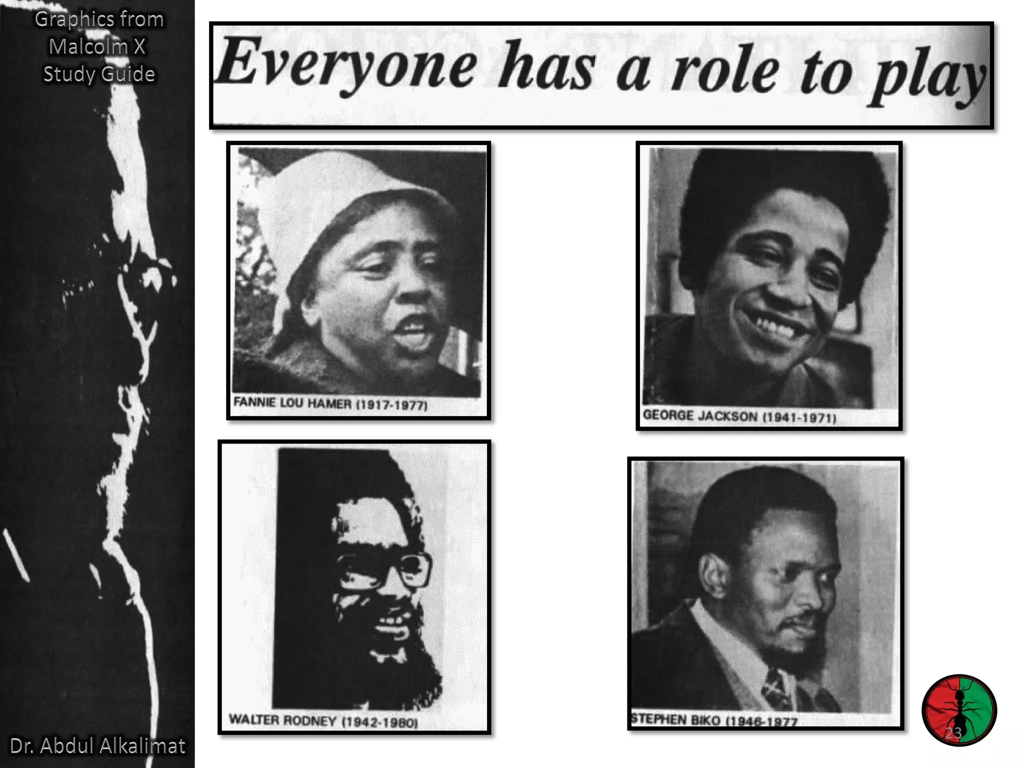 The-Legacy-of-Malcolm-X-and-Our-Tradition-of-Black-Radicalism-An ...