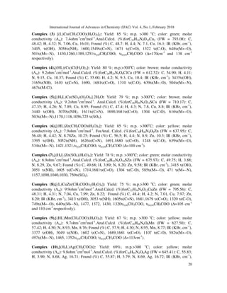 METALLO - BIOACTIVE COMPOUNDS AS POTENTIAL NOVEL ANTICANCER THERAPY | PDF