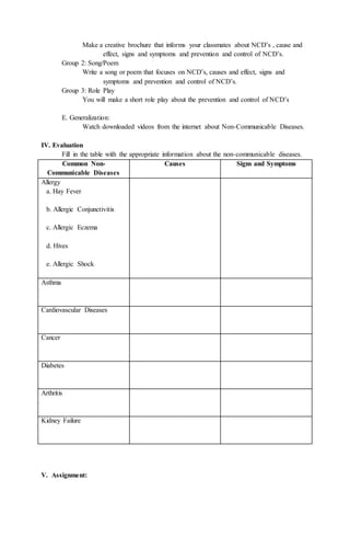 411918750 lesson-plan-health-7 | DOC