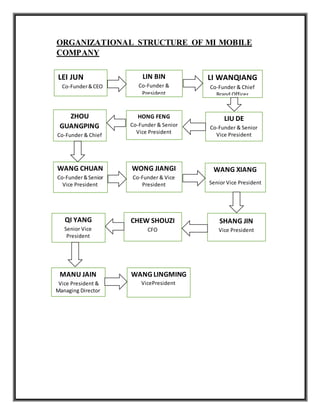 411927784 bba-project-report-on-mi-company | DOCX