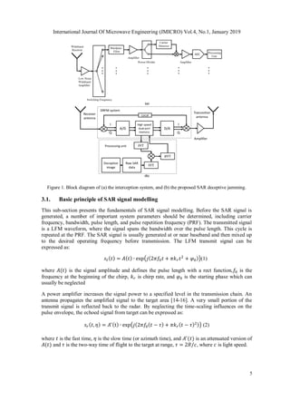 A NEW HYBRID METHOD FOR SYNTHETIC APERTURE RADAR DECEPTIVE JAMMING | PDF