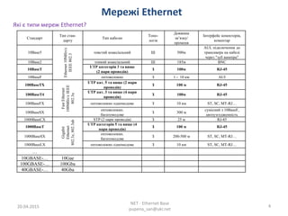 4 1 1 ethernet base | PPT