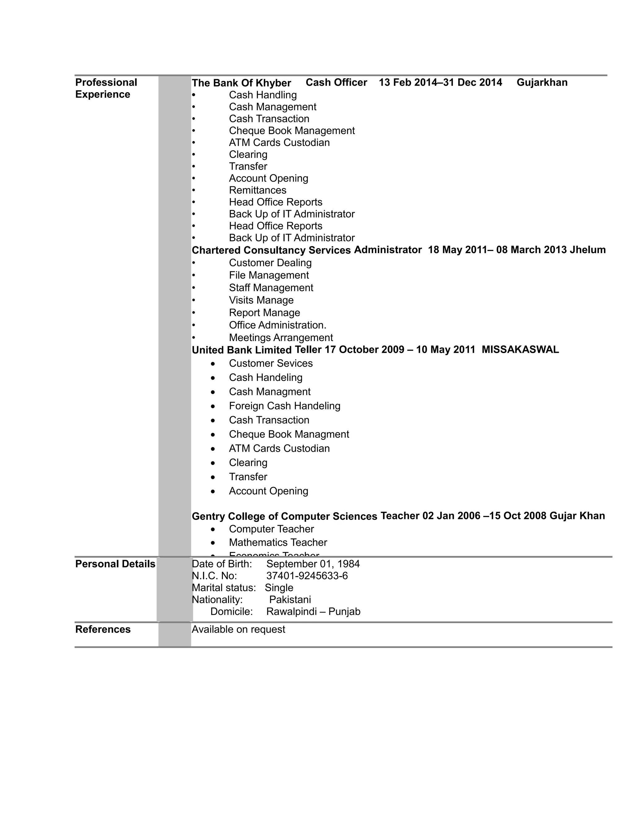 ASIMA SADIQ - UPDATED CV (1) (1) | PDF