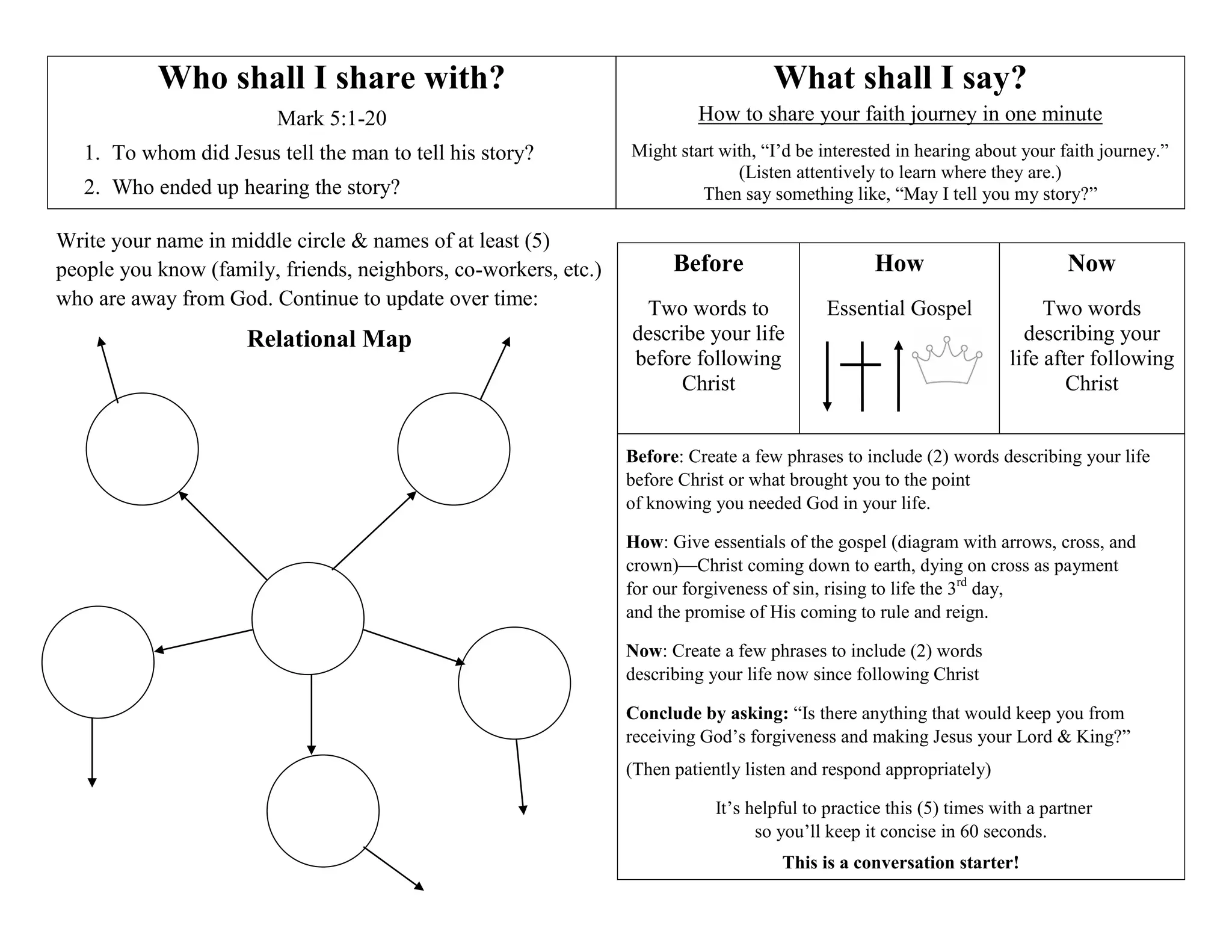 411 form sheet (4 questions on 1 sheet in 1 hour) | PDF