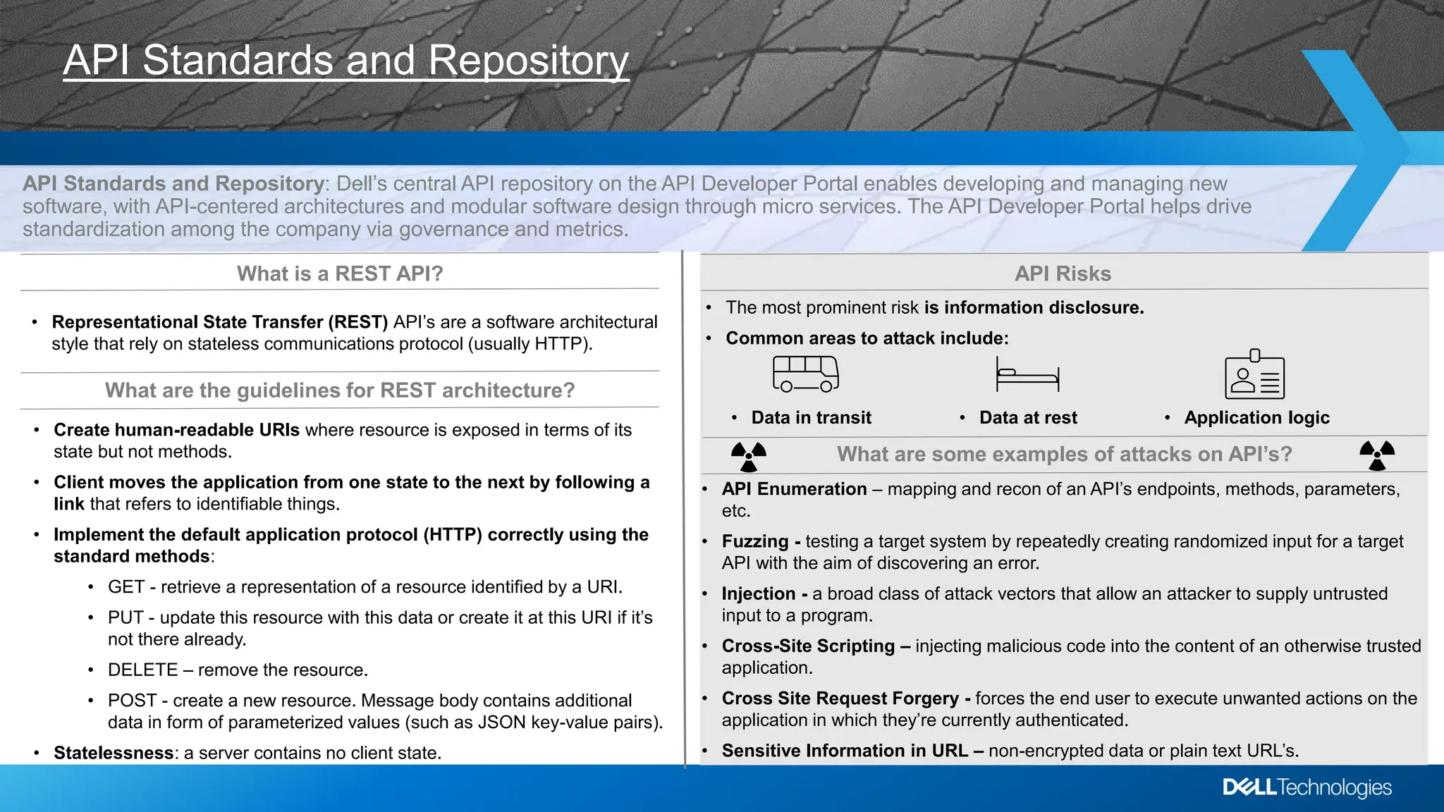 411 Reference - API Standards and Repository.pdf