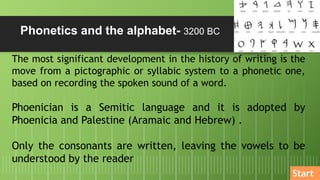 history of educational tools and writing history | PPT