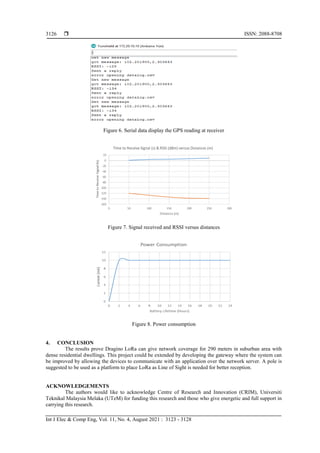 Location tracking using LoRa | PDF
