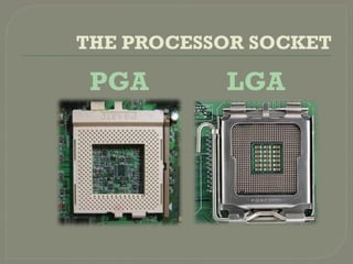 412082048-Computer-system-Parts-of-motherboard-pptx.pptx