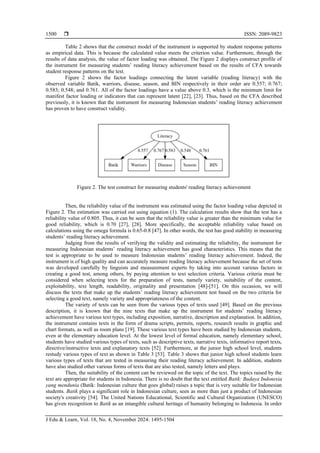 Valid and reliable instrument for measuring Indonesian students ...