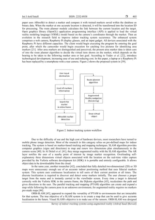 Survey of indoor tracking systems using augmented reality | PDF