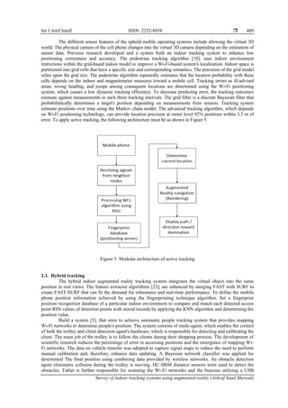 Survey of indoor tracking systems using augmented reality | PDF