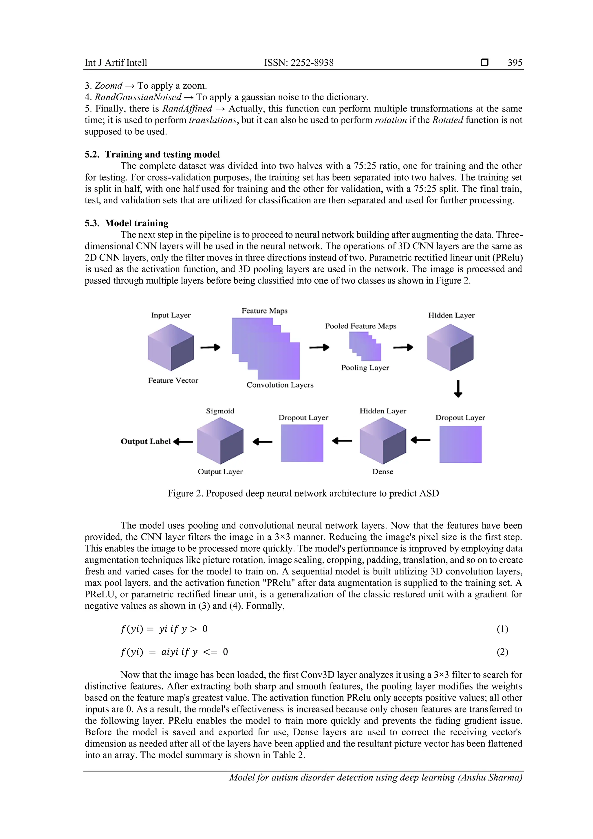 Model For Autism Disorder Detection Using Deep Learning Pdf Brain And Nervous System