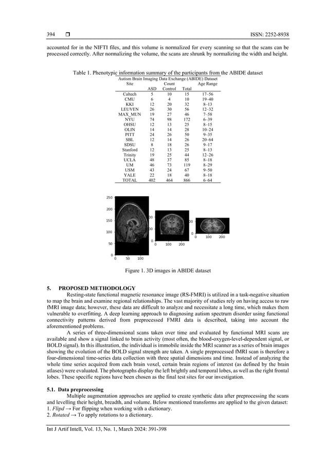 Model for autism disorder detection using deep learning | PDF | Brain and Nervous System ...