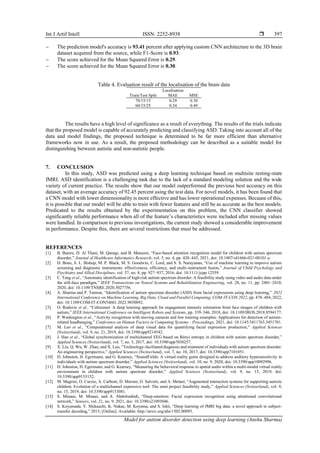 Model for autism disorder detection using deep learning | PDF