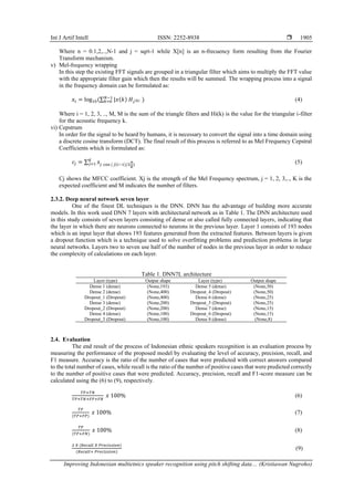 Improving Indonesian multietnics speaker recognition using pitch shifting data augmentation | PDF