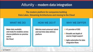 Big Data LDN 2017: Data Integration & Big Data Management | PDF | Cloud ...
