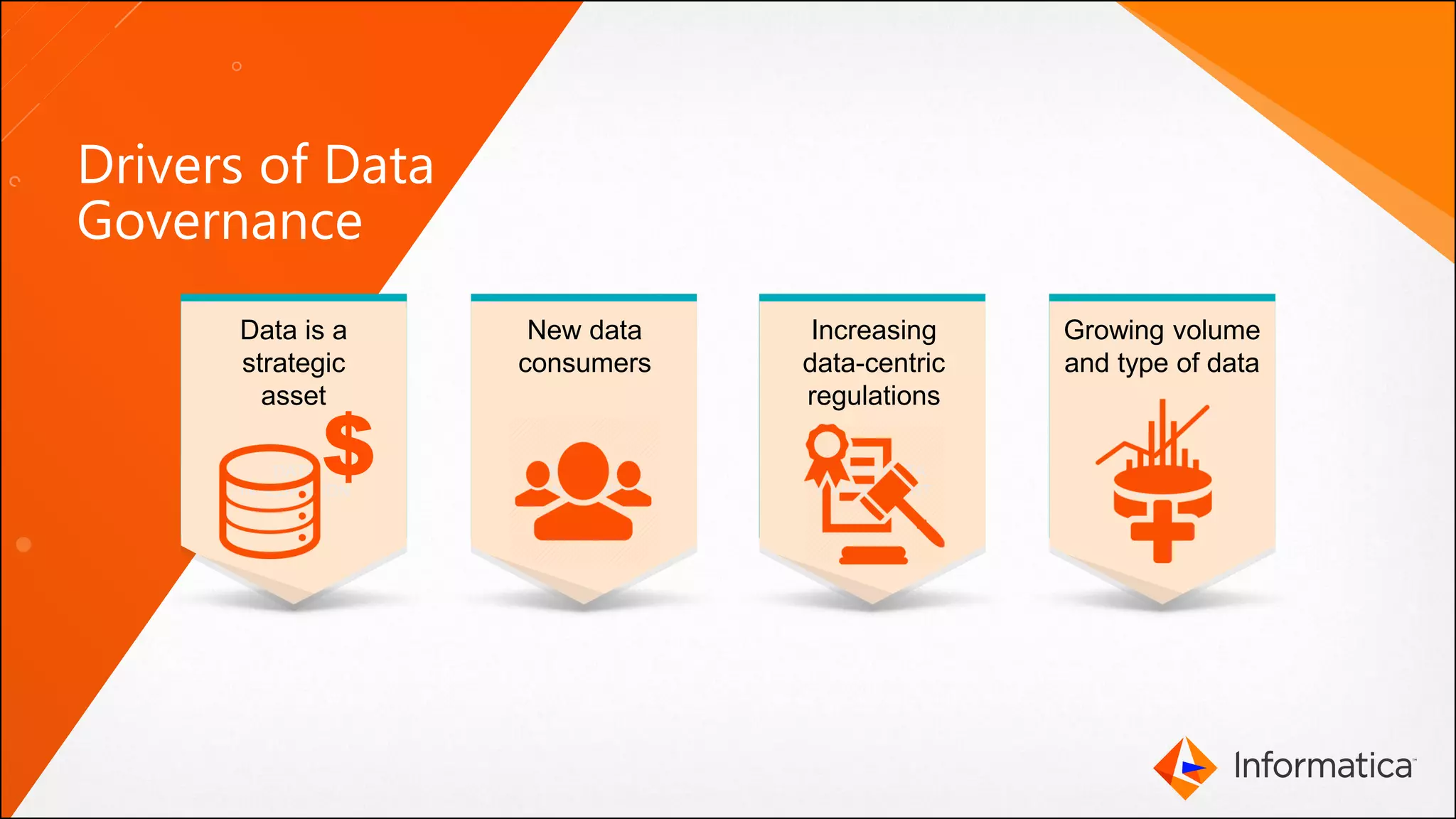 Big Data LDN 2017: Data Governance Reimagined | PDF