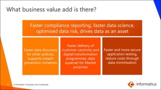 Big Data LDN 2017: Data Governance Reimagined | PDF