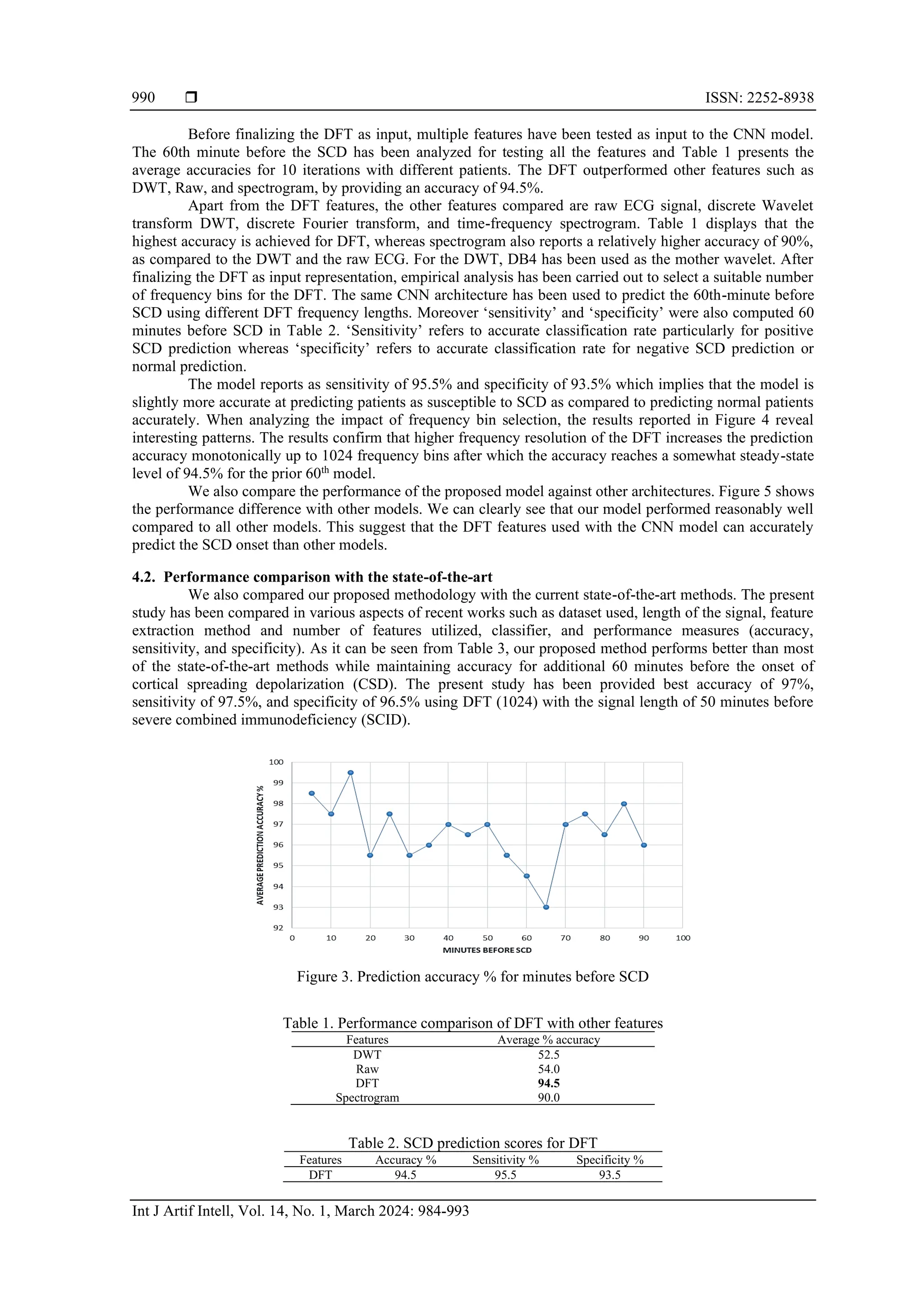 1-dimensional convolutional neural networks for predicting sudden cardiac | PDF | Heart and ...
